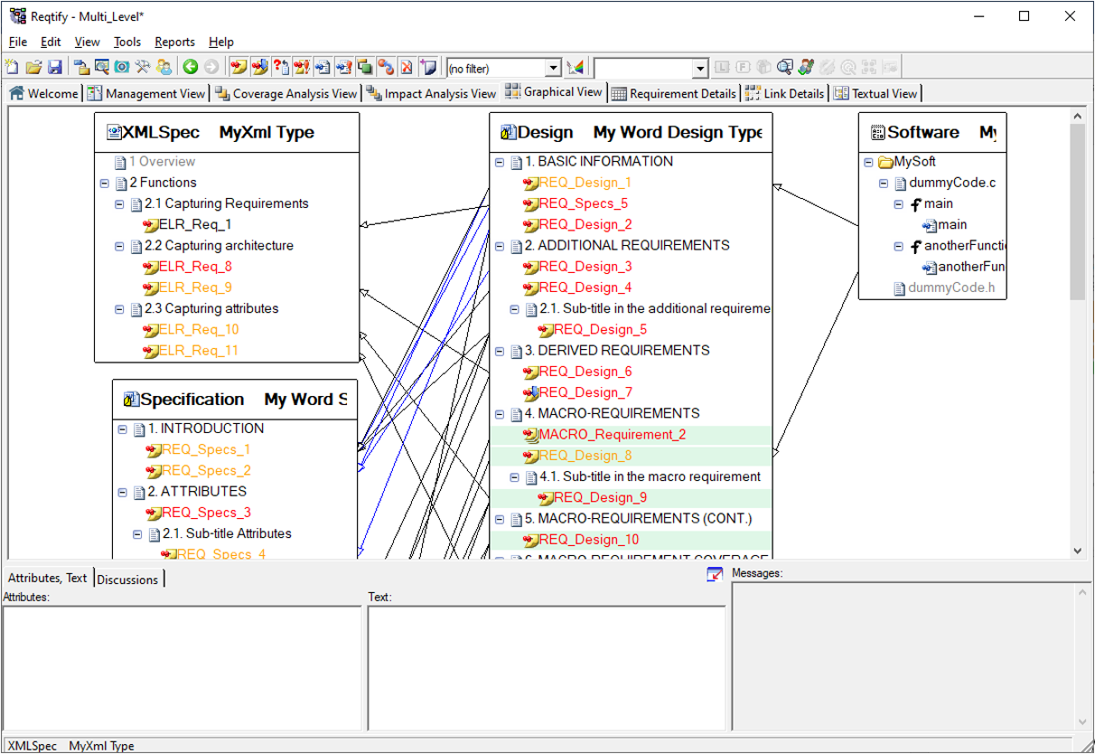 DPS revendeur spécialisé REQTIFY | Achat location support vente logiciel